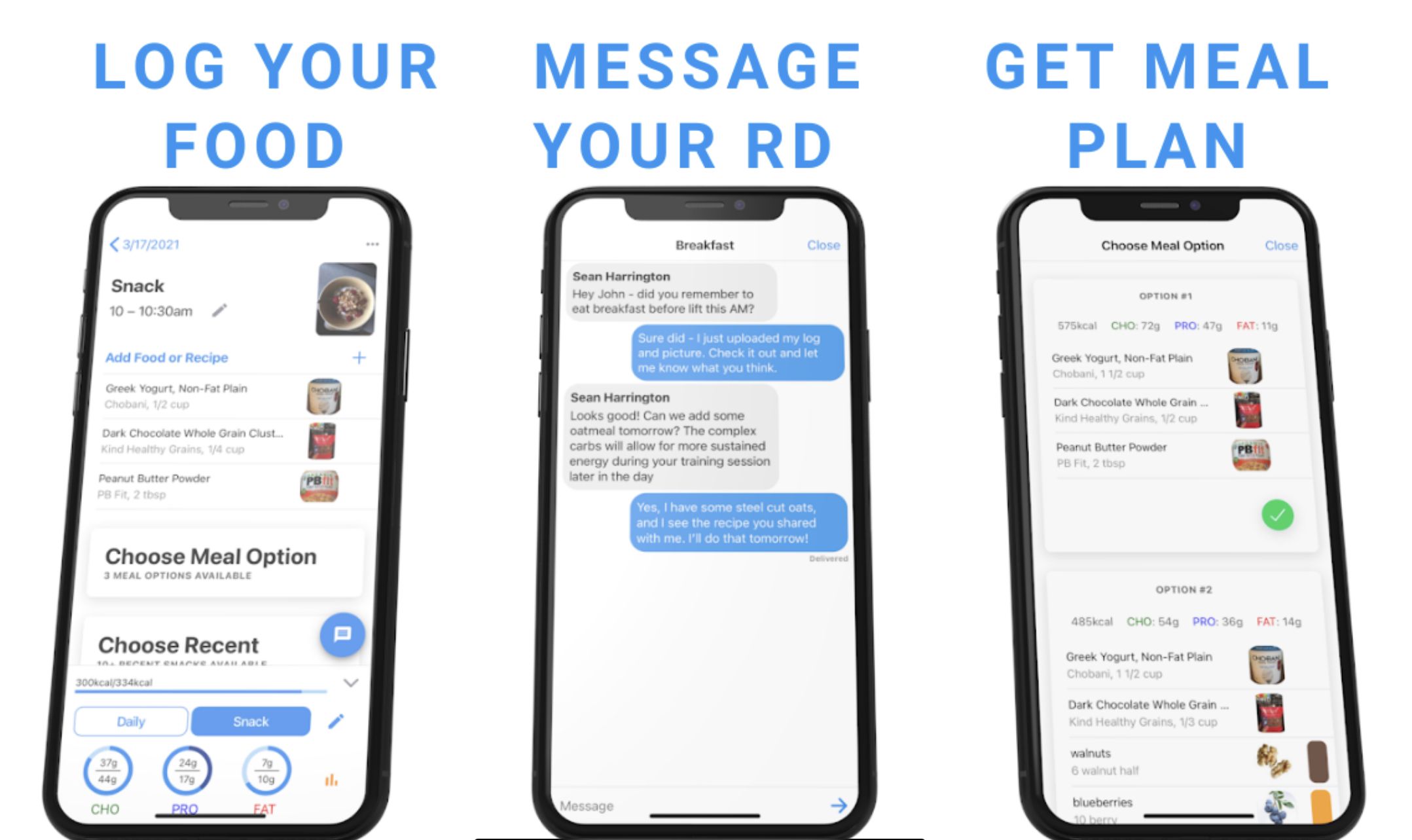 The Core Diet - Six-Week Meal Planning Challenge